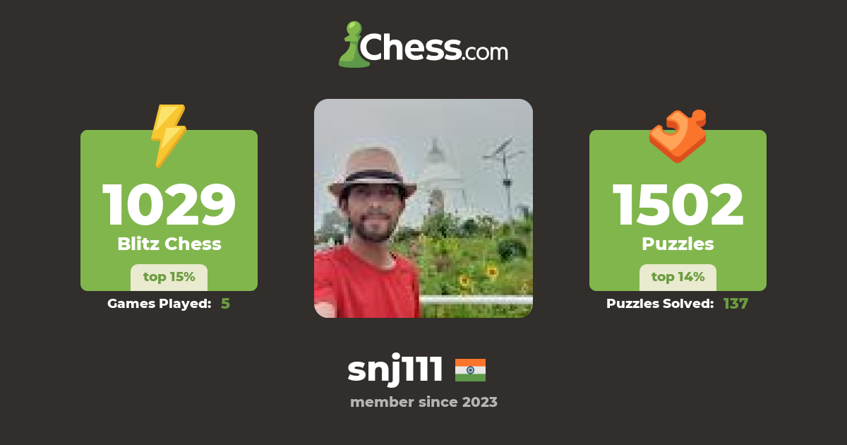 Satya narayan Jaiswal (snj111) - Chess Profile - Chess.com