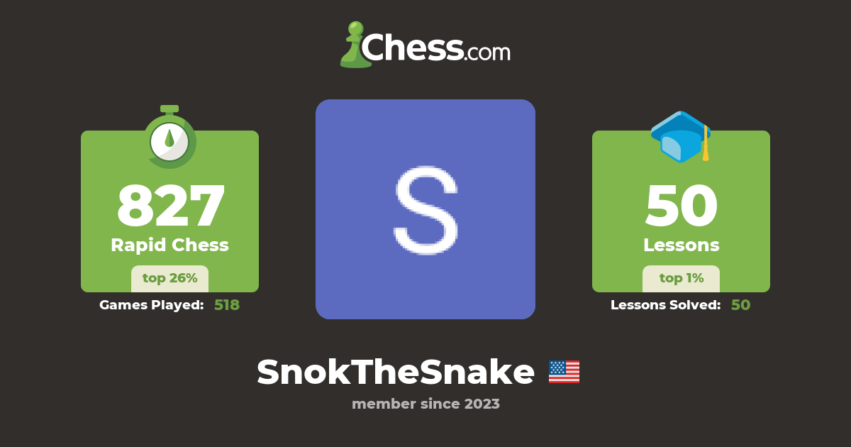 Snok TheSnake (SnokTheSnake) - Chess Profile - Chess.com
