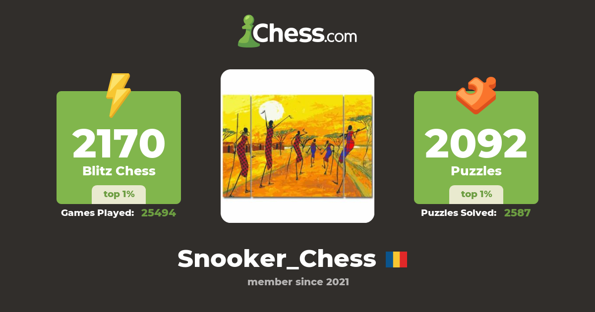 Daniil Shmelev (Snooker_Chess) - Chess Profile - Chess.com
