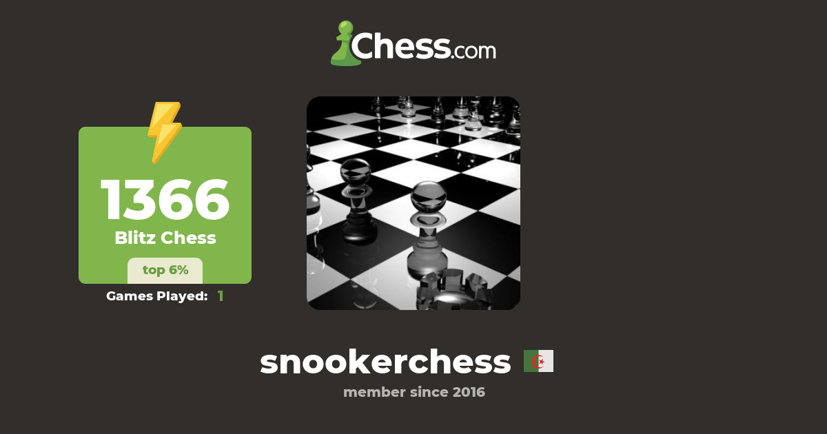 snookerchess - Chess Profile - Chess.com