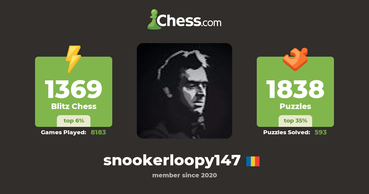 Snooker Loopy (snookerloopy147) - Chess Profile - Chess.com