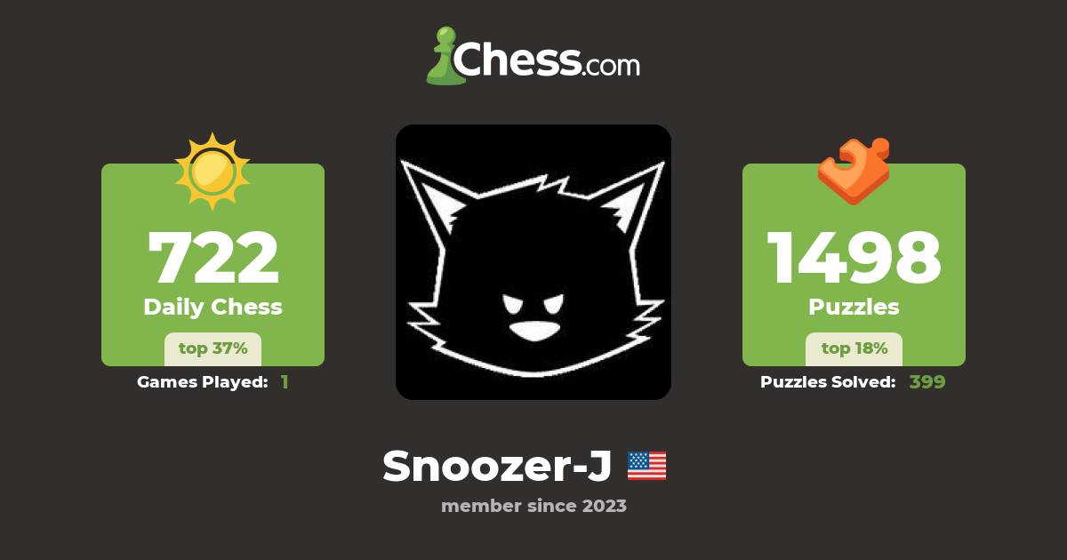 Snoozer-J - Chess Profile - Chess.com