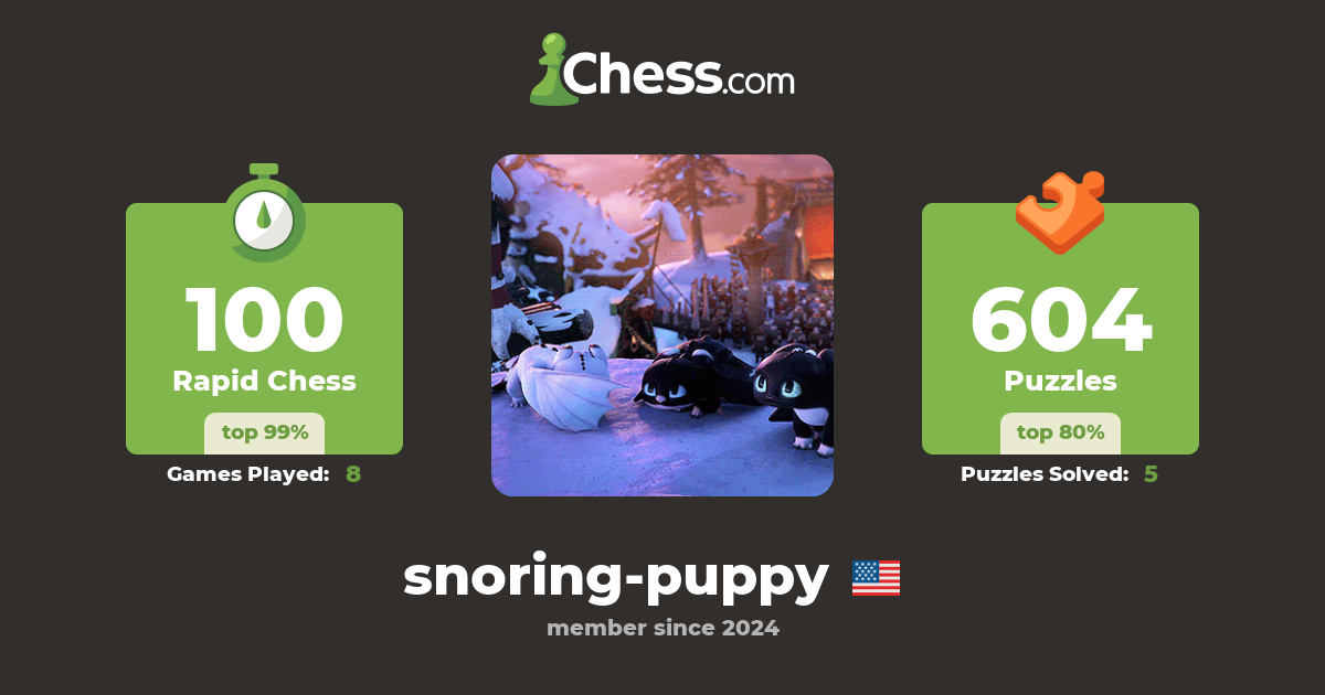 Patsy Manetti (snoring-puppy) - Chess Profile - Chess.com