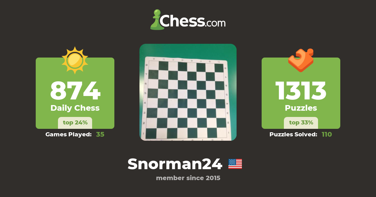 Seth Norman (Snorman24) - Chess Profile - Chess.com