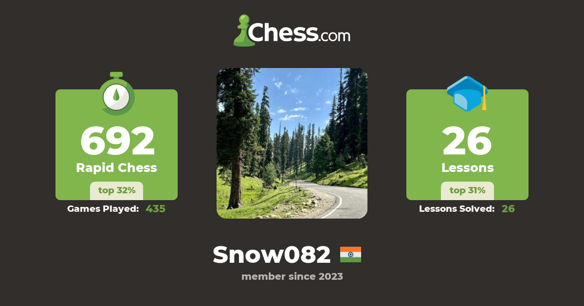 Snow082 - Chess Profile - Chess.com
