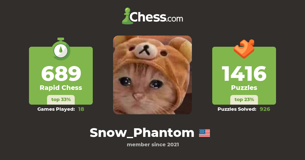 Leonardo Delgado (Snow_Phantom) - Chess Profile - Chess.com