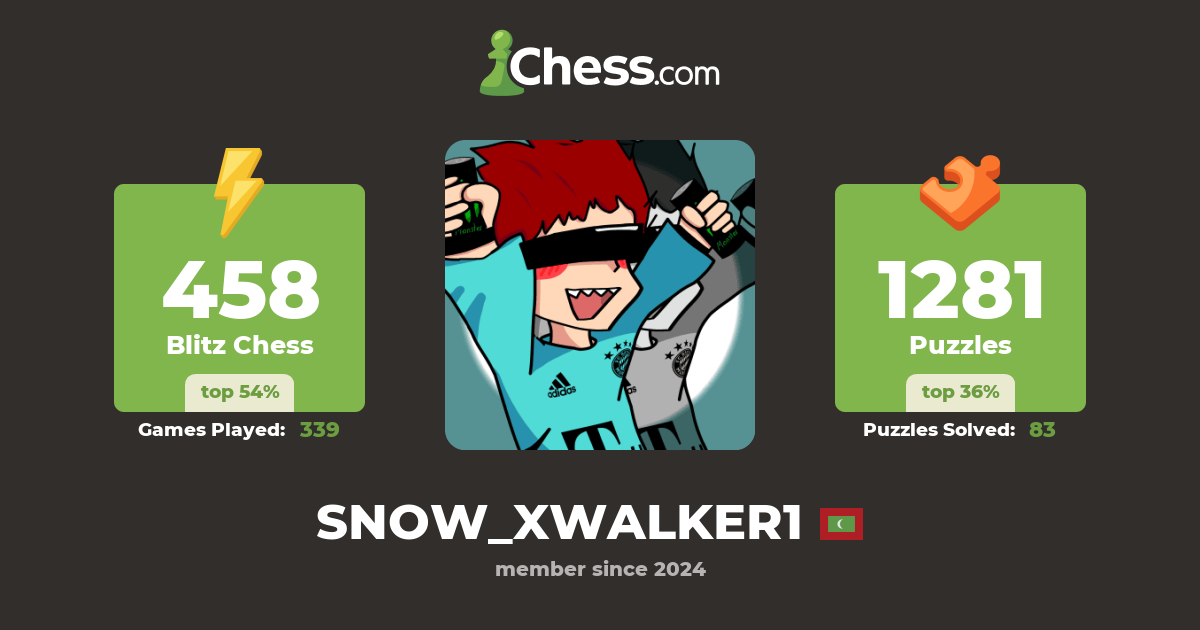 SNOW_XWALKER1 - Chess Profile - Chess.com