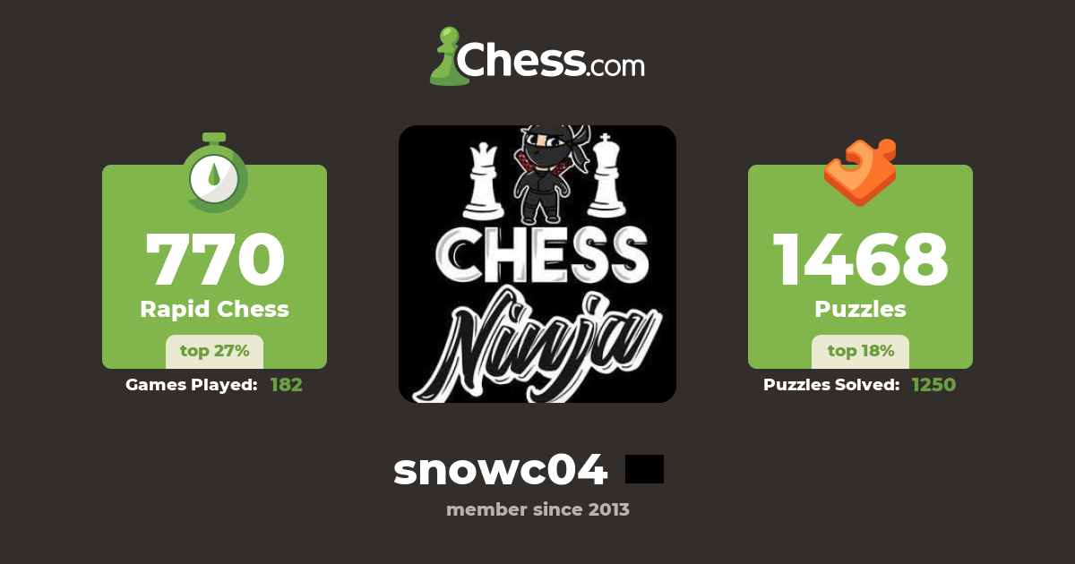 Chad Snow (snowc04) - Chess Profile - Chess.com