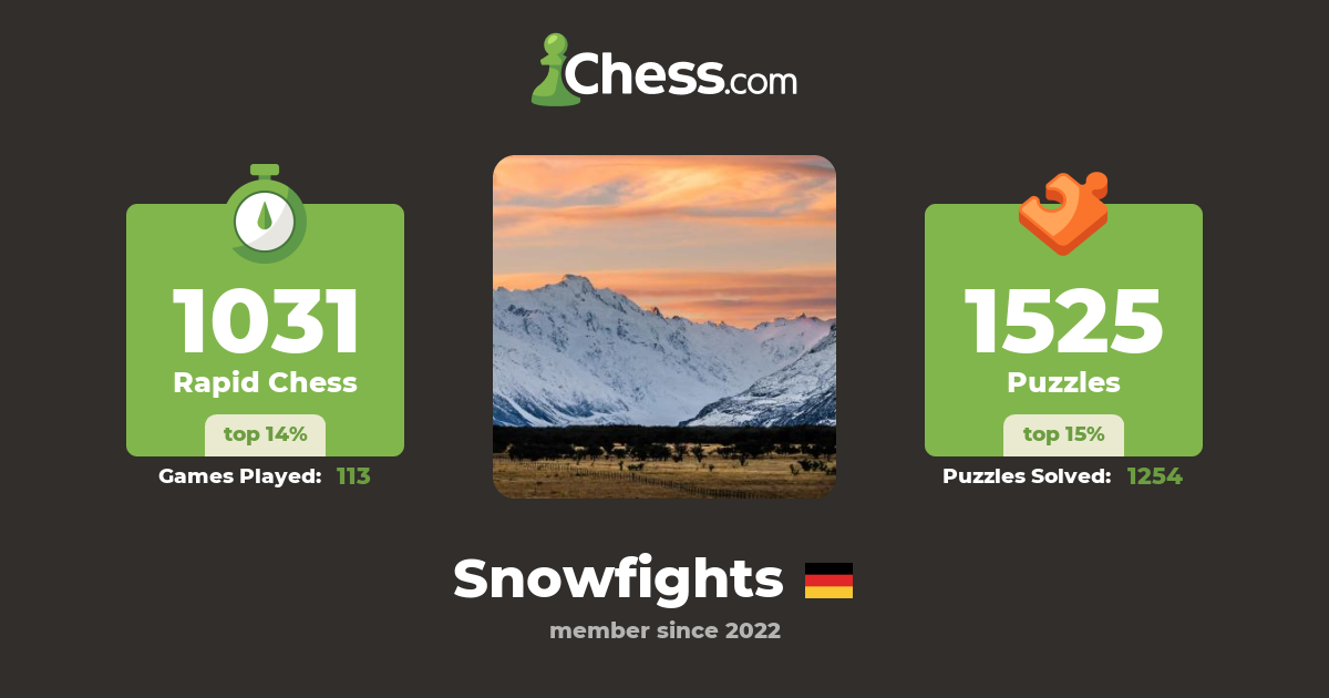 Snowfights - Chess Profile - Chess.com