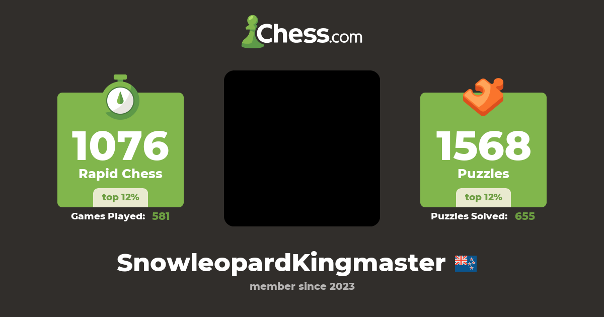 SnowleopardKingmaster - Chess Profile - Chess.com
