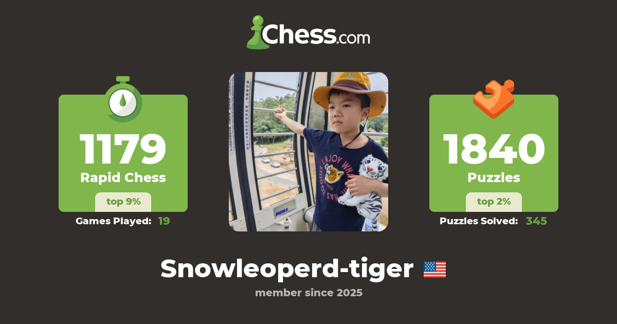 Snowleoperd-tiger - Chess Profile - Chess.com