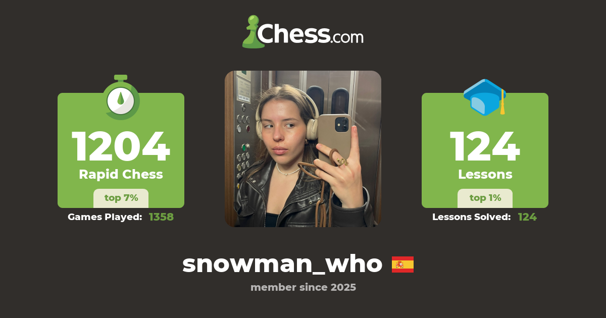 snowman_who - Chess Profile - Chess.com