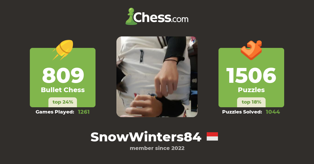 Snow Winters (SnowWinters84) - Chess Profile - Chess.com