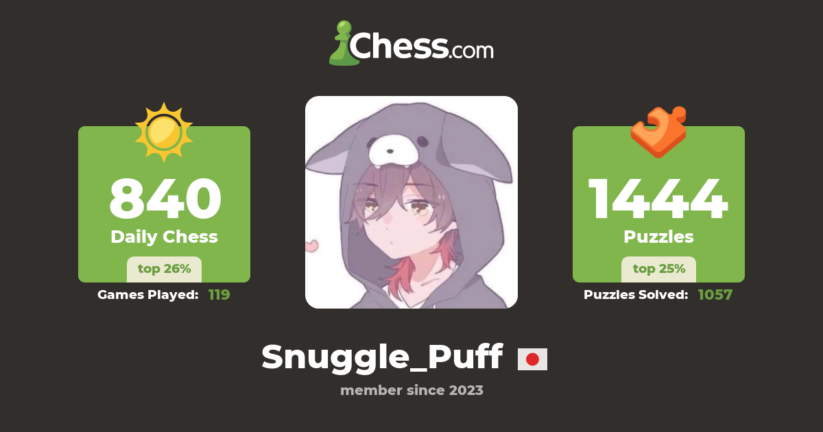 Ädü≈Häfü🫧🌷 (Snuggle_Puff) - Chess Profile - Chess.com