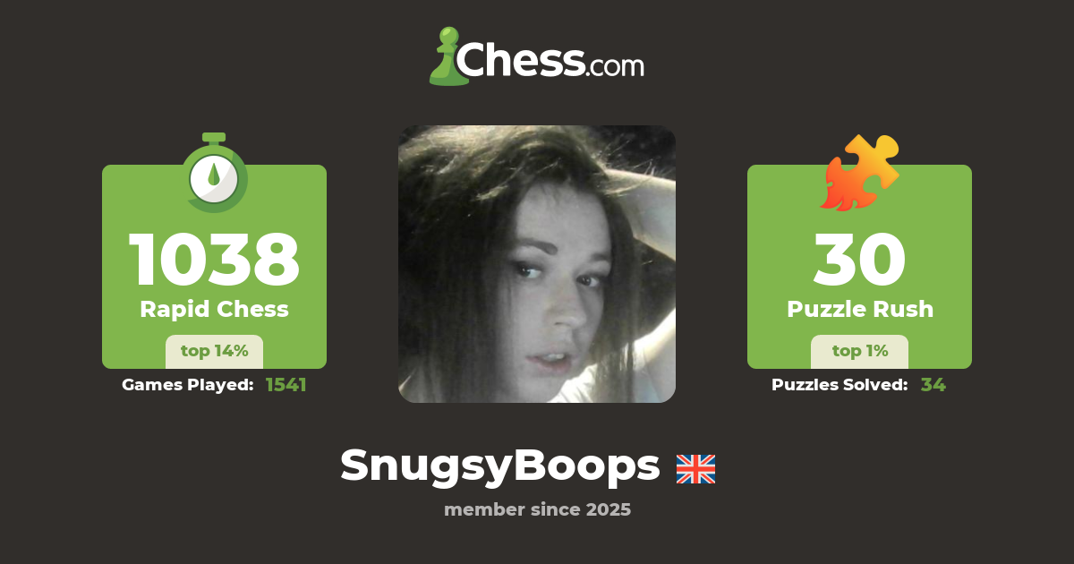 Thomas Jackson (SnugsyBoops) - Chess Profile - Chess.com
