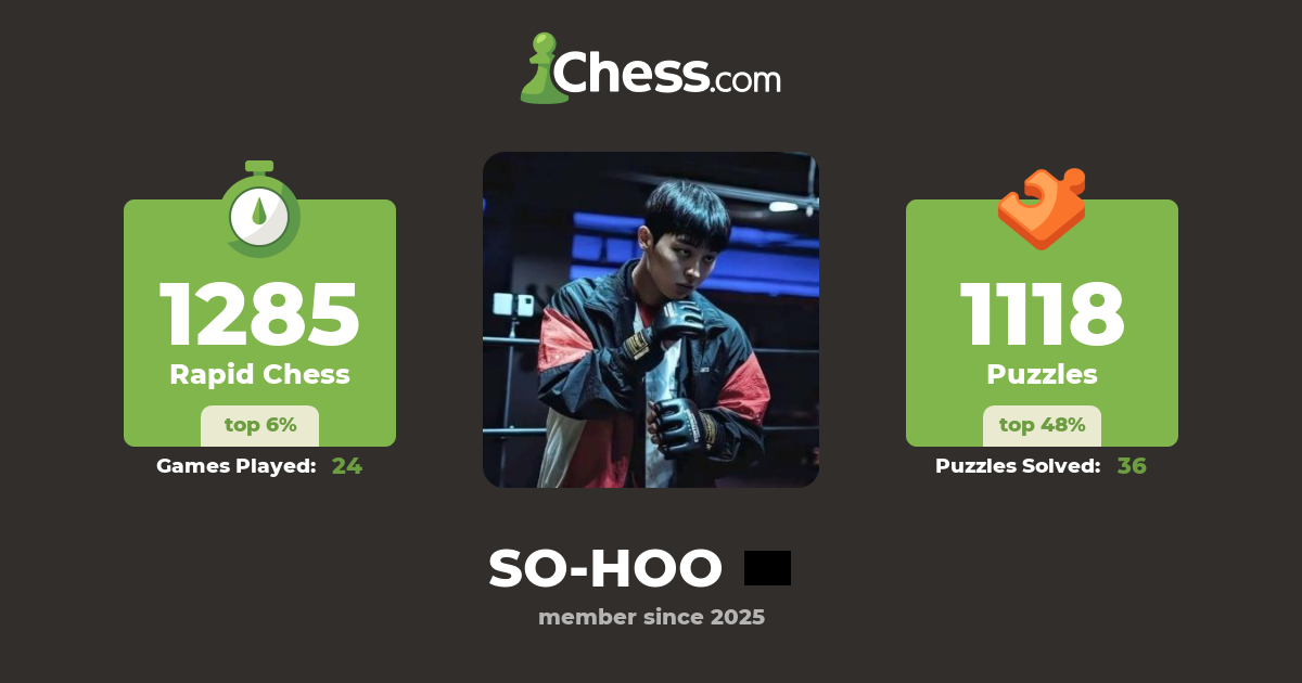 ᗪ卂尺丂卄 ༄Ꮮᴇɢᴇɴᴅ࿐ (SO-HOO) - Chess Profile - Chess.com