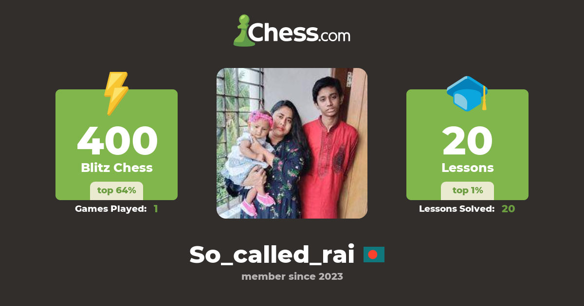 So_called_rai - Chess Profile - Chess.com