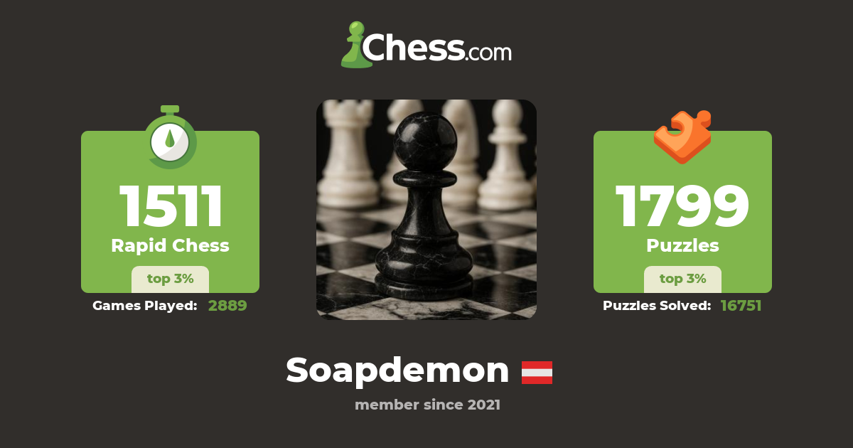 Soapdemon - Chess Profile - Chess.com