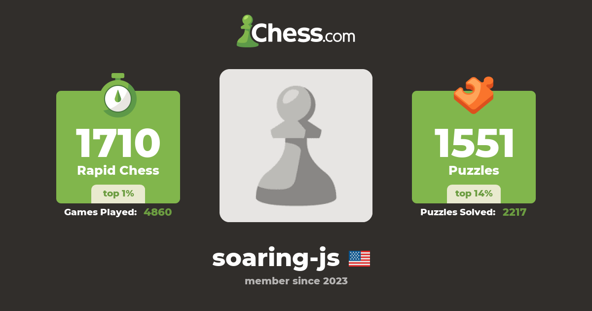 soaring-js - Chess Profile - Chess.com