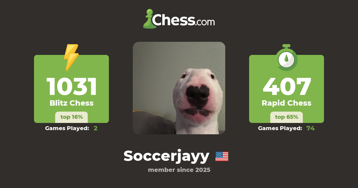 Soccerjayy - Chess Profile - Chess.com