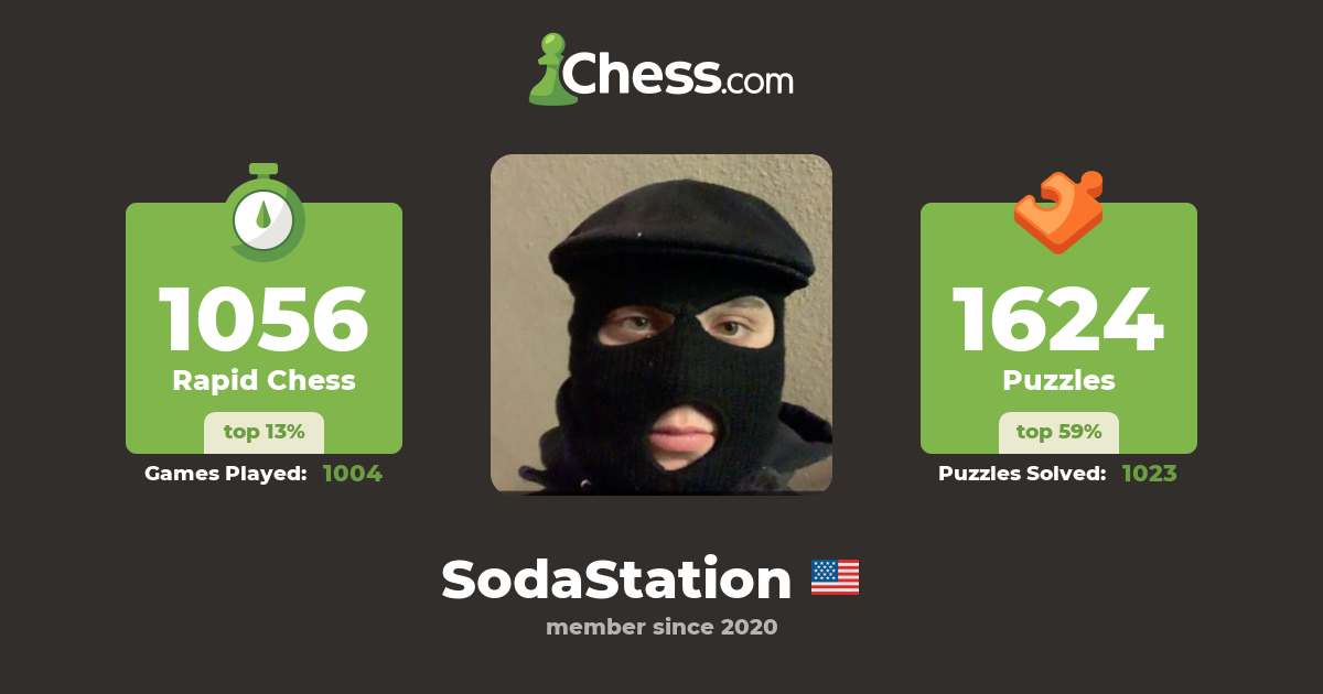 Austin Kramp (SodaStation) - Chess Profile - Chess.com