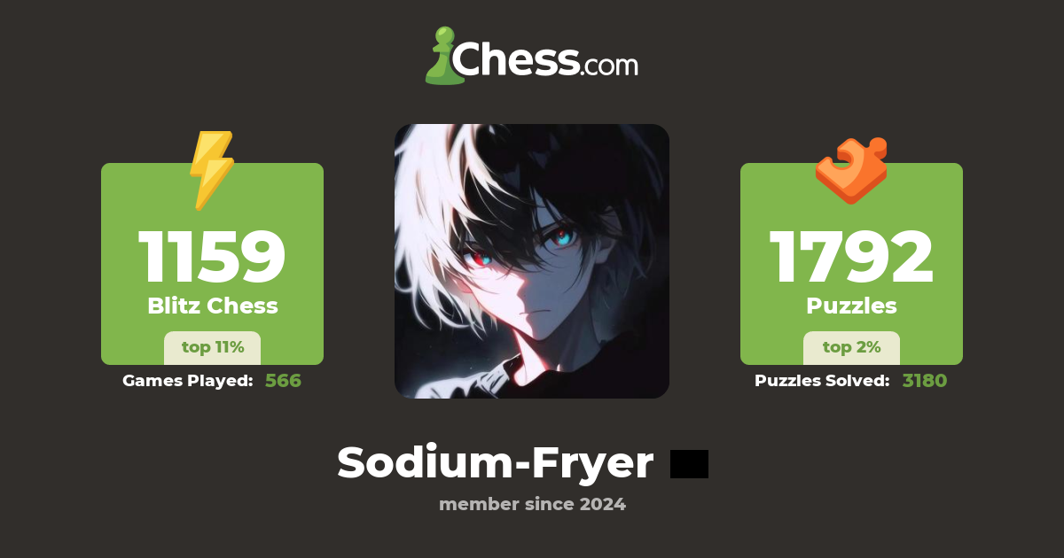 Sodium-Fryer - Chess Profile - Chess.com