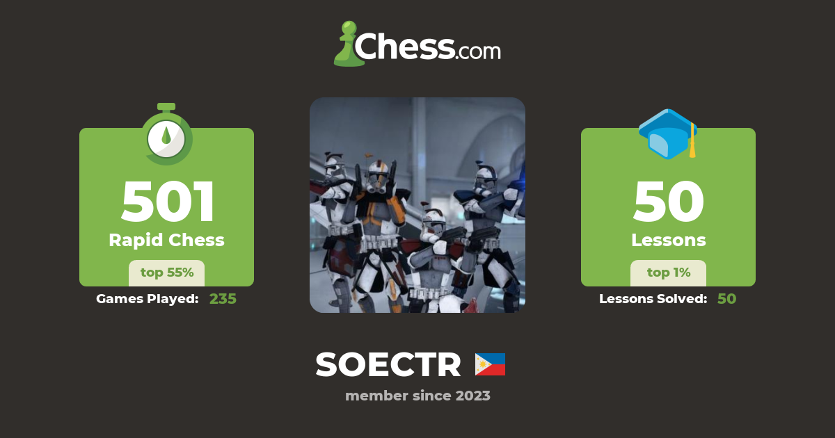 STEVEN SPECTOR (SOECTR) - Chess Profile - Chess.com