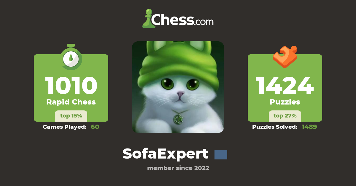 SofaExpert - Chess Profile - Chess.com