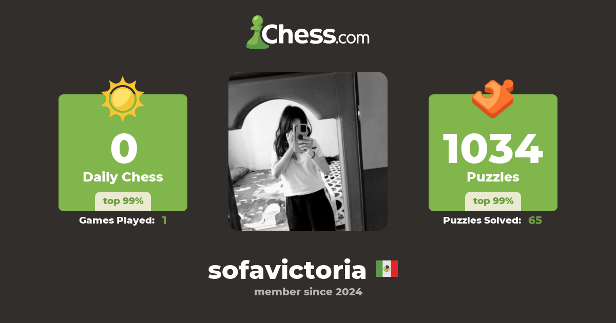 Sofía Puente (sofavictoria) - Chess Profile - Chess.com