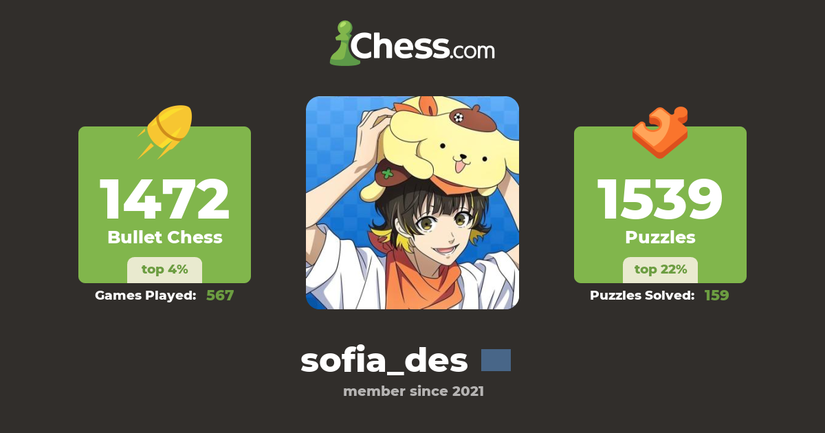 Bachira_ Meguru🤩 (sofia_des) - Chess Profile - Chess.com