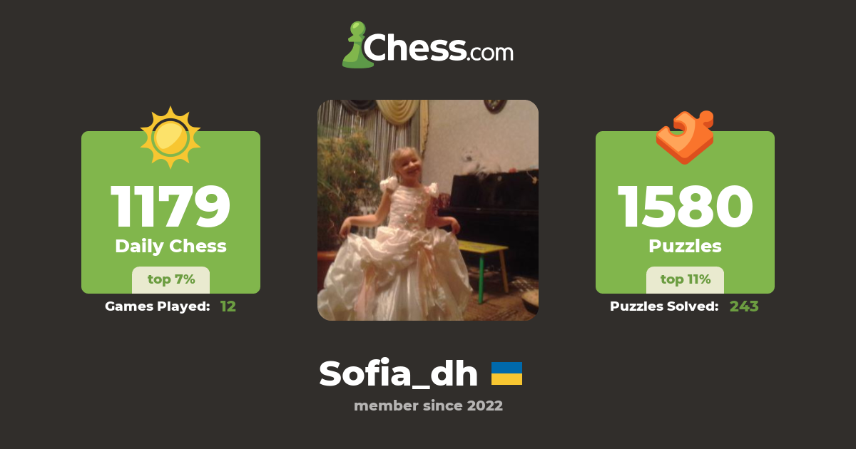 Солнышко (Sofia_dh) - Chess Profile - Chess.com