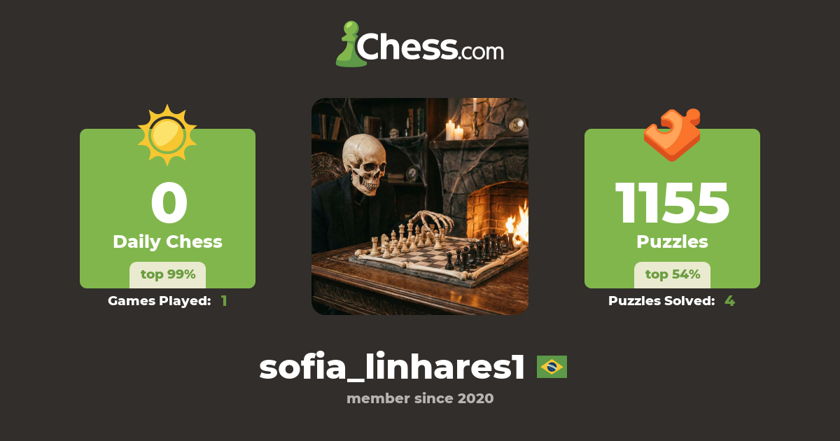 sofia_linhares1 - Chess Profile - Chess.com