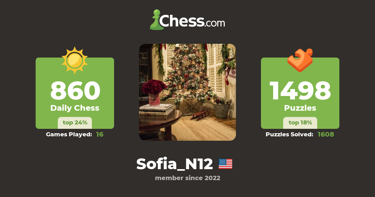 Sofia_N12 - Chess Profile - Chess.com