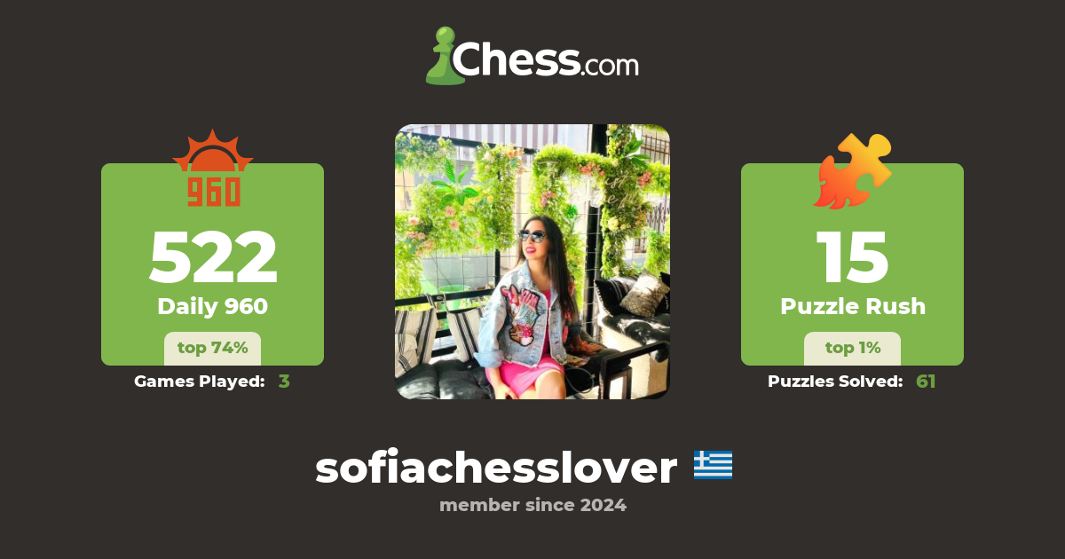 sofiachesslover - Chess Profile - Chess.com
