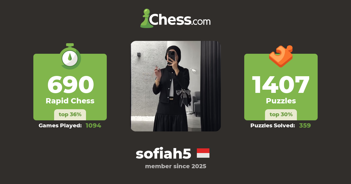 sofiah5 - Chess Profile - Chess.com