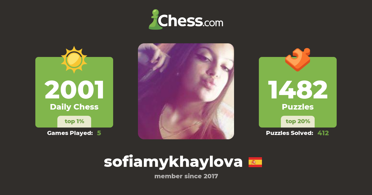 Sofia Mykhaylova (sofiamykhaylova) - Chess Profile - Chess.com