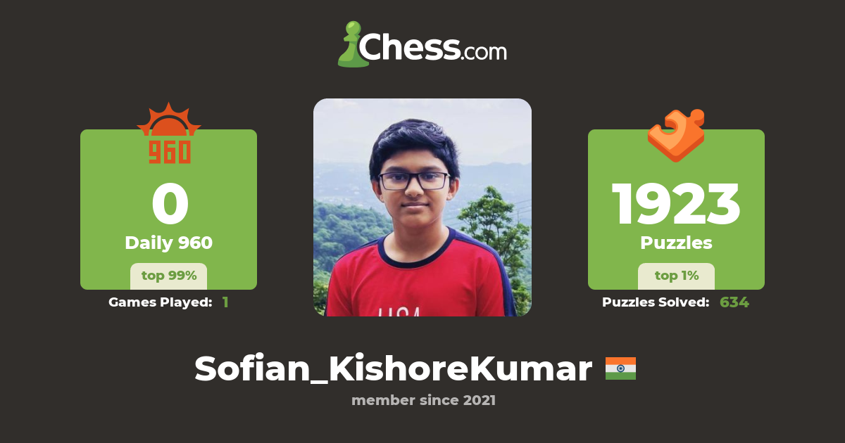 Sofian Kishore Kumar (Sofian_KishoreKumar) - Chess Profile - Chess.com