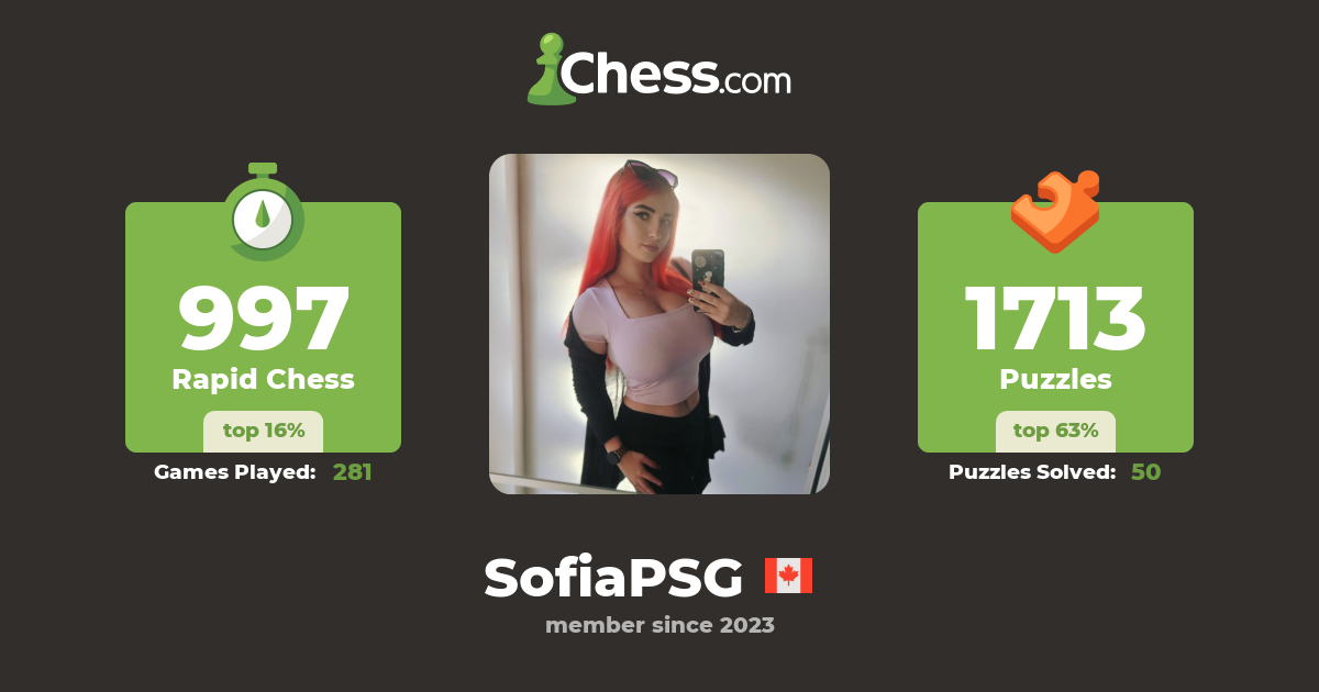 SofiaPSG - Chess Profile - Chess.com