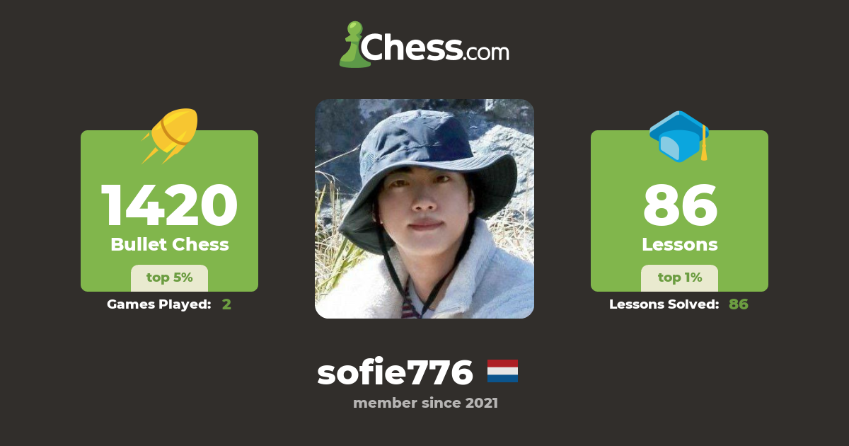 Sofie Carstens (sofie776) - Chess Profile - Chess.com