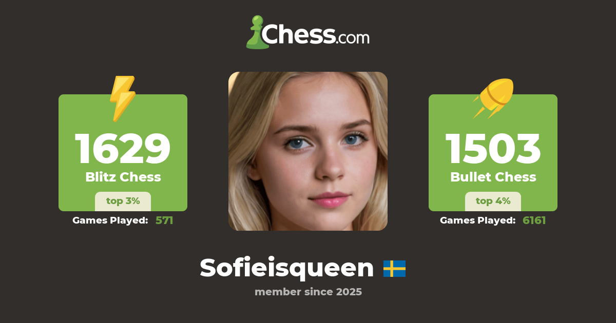 Sofie (Sofieisqueen) - Chess Profile - Chess.com