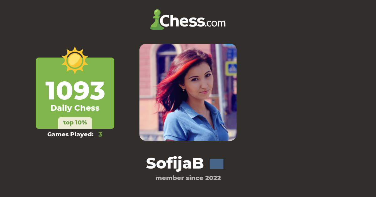 Sofia Belogolovskaya (SofijaB) - Chess Profile - Chess.com