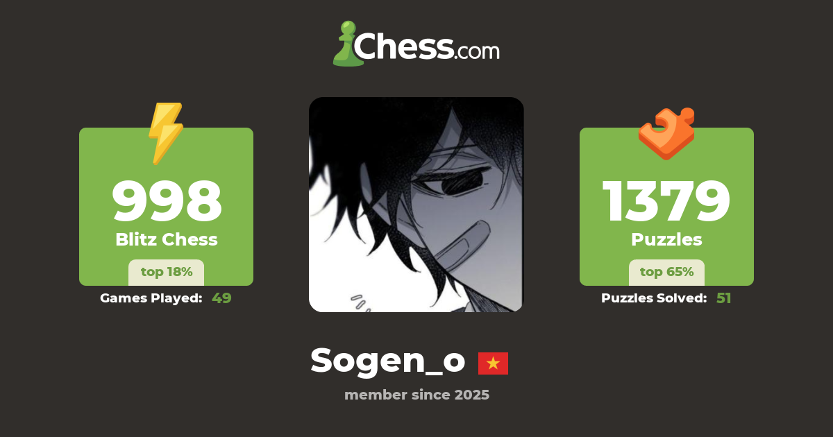 SGBM (Sogen_o) - Chess Profile - Chess.com