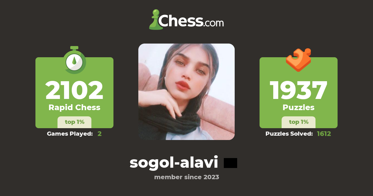 sogol-alavi - Chess Profile - Chess.com