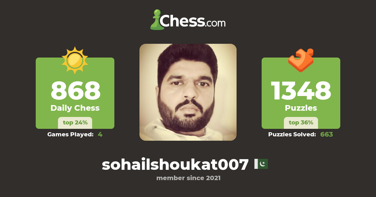 Sohail Shoukat (sohailshoukat007) - Chess Profile - Chess.com