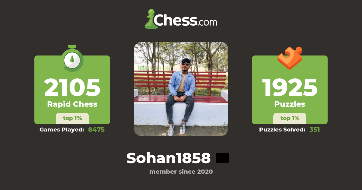 Sohan1858 - Chess Profile - Chess.com