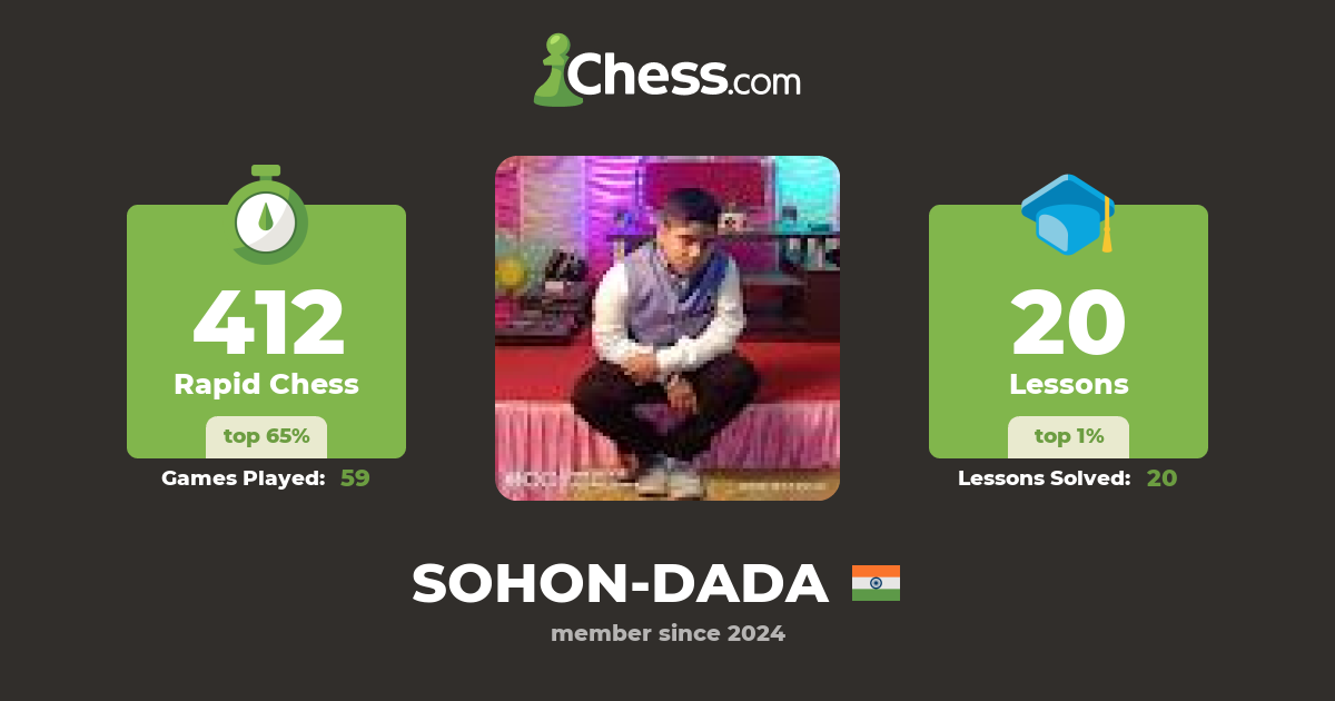 THREE SIDE GAMER (SOHON-DADA) - Chess Profile - Chess.com