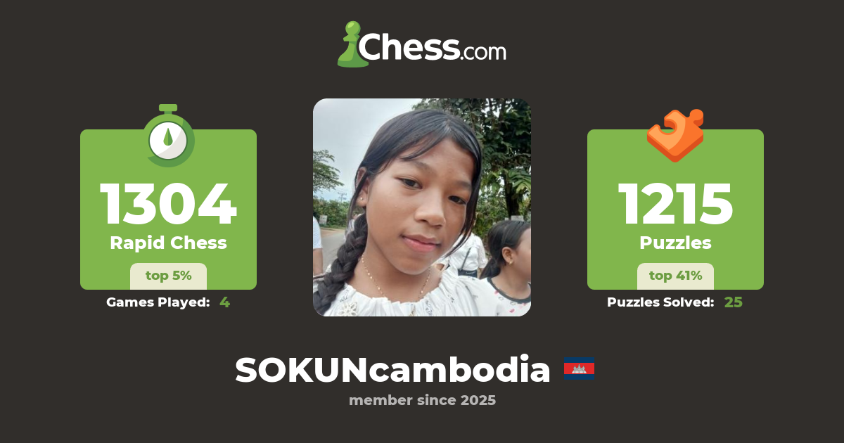 SOKUNcambodia - Chess Profile - Chess.com