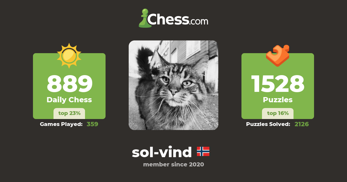 V (sol-vind) - Chess Profile - Chess.com