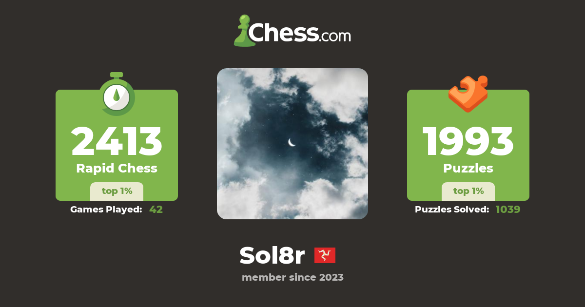 Leo (Sol8r) - Chess Profile - Chess.com