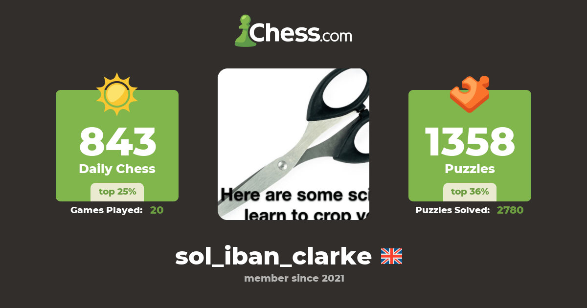Sol Clarke (sol_iban_clarke) - Chess Profile - Chess.com